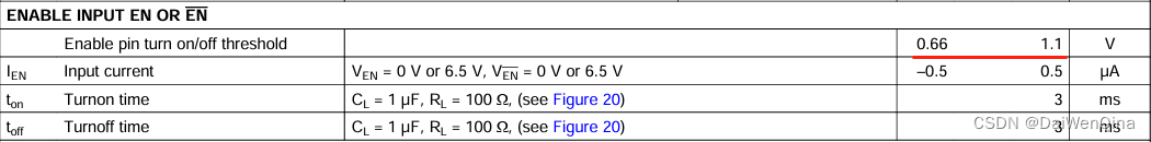 过流自启上电缓冲电路设计_tps2553-CSDN博客