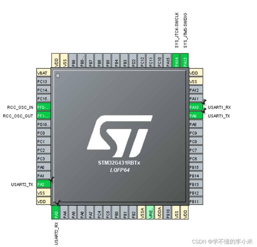 STM32G431RBT6读取jy61p数据-CSDN博客