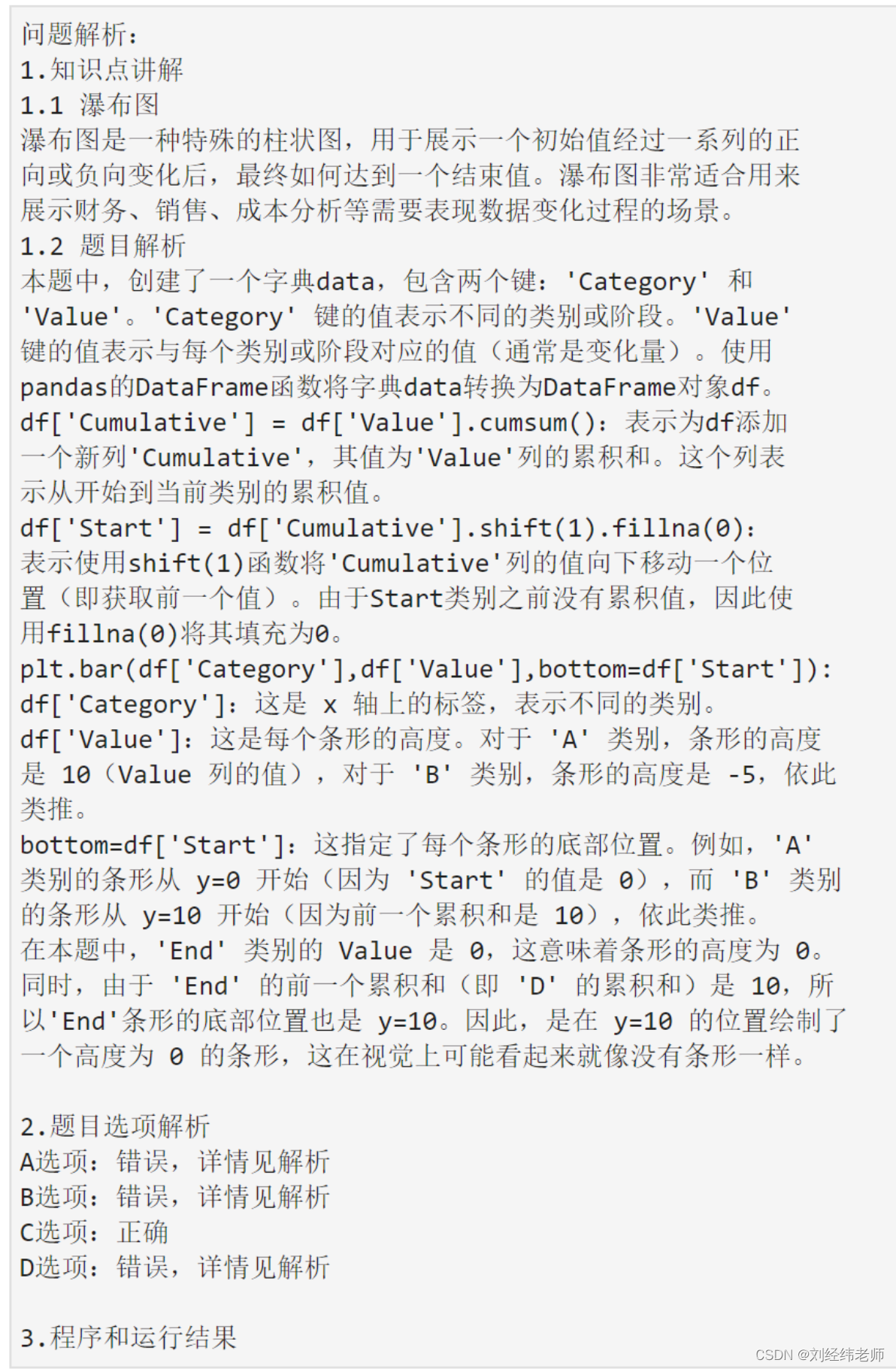 Python中的数据可视化：瀑布图频谱瀑布图python实现 Csdn博客