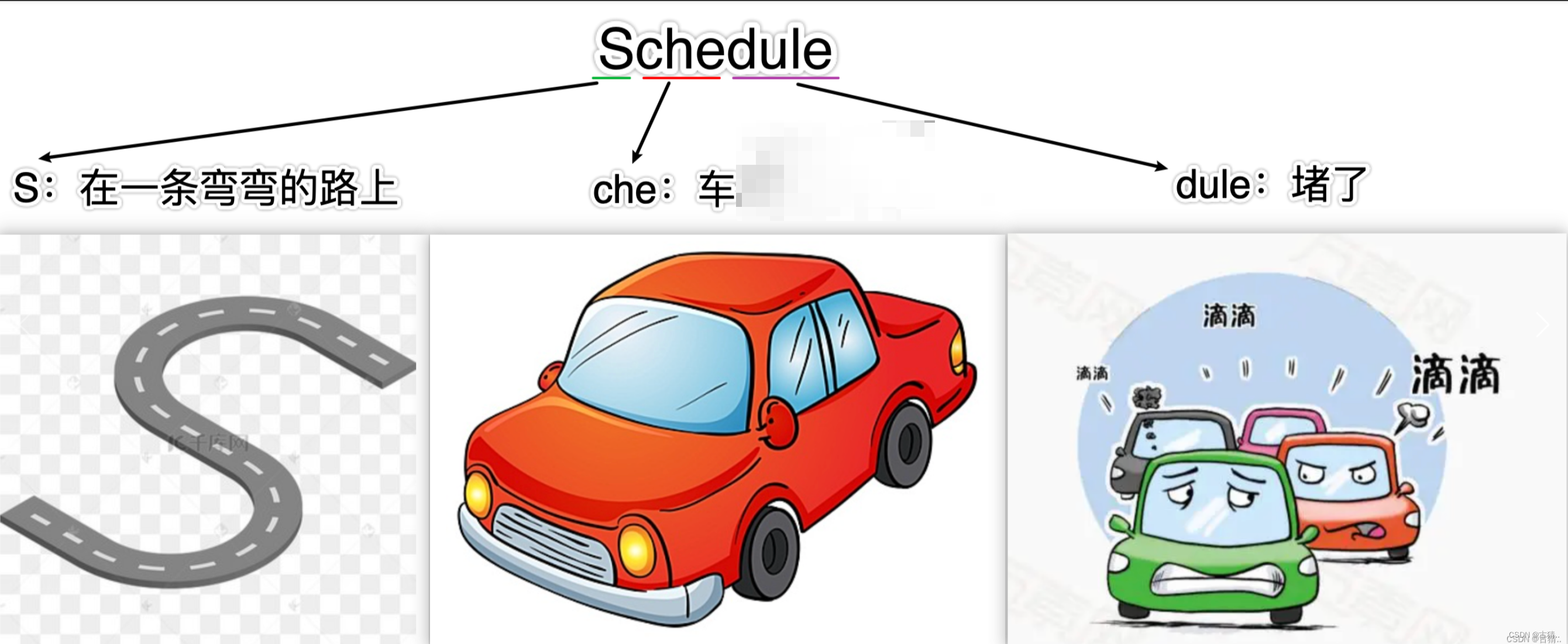 Sylar C++高性能服务器学习记录10 【协程调度模块-代码分析篇】-CSDN博客