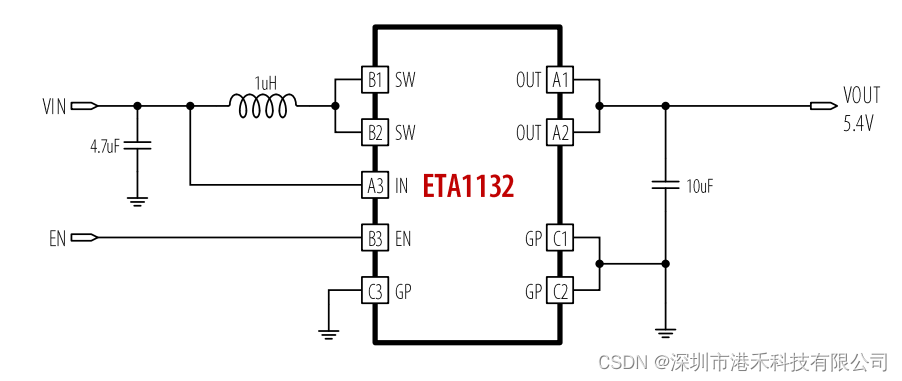 钰泰-ETA 代理 ETA1132 CSP1.2×1.2-9 一站式配单-CSDN博客