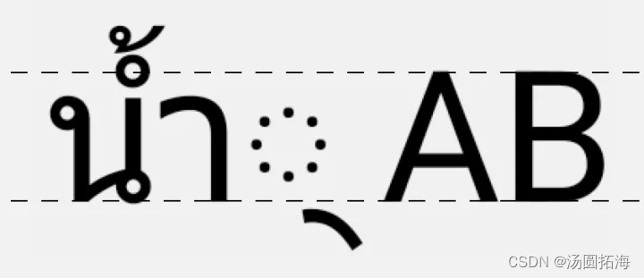 Android fonts相关知识以及fonts.xml解读_android fonts.xml-CSDN博客