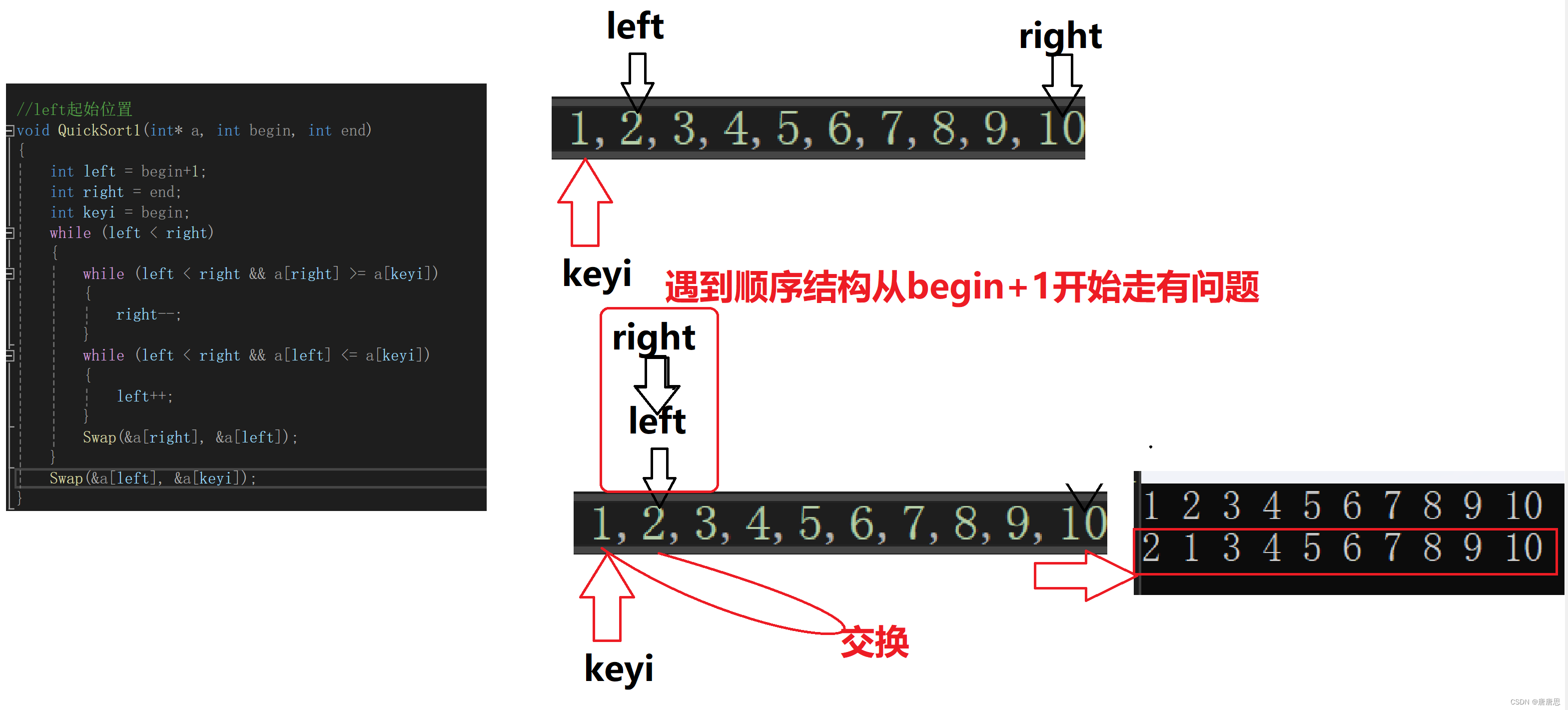【hoare基础版】快速排序算法（1）-CSDN博客