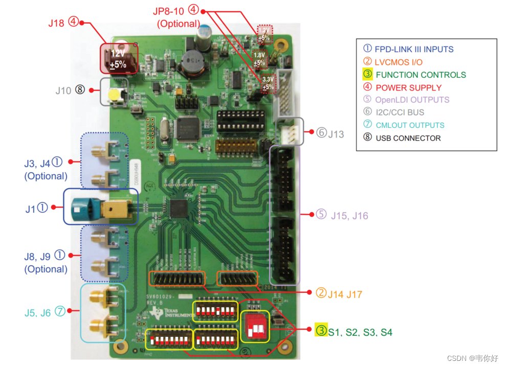 ALP软件使用指南_analog launchpad使用指南-CSDN博客
