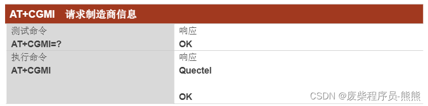 基于python的EC800物联网mqtt协议开发指南：从入门到实战（1）_ec800k开发-CSDN博客