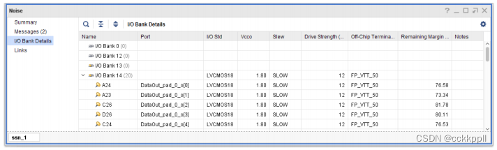 vivado 使用SSN分析_vivado ssn-CSDN博客