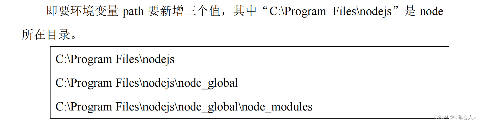 Vue环境搭建vue 环境 Csdn博客 8898