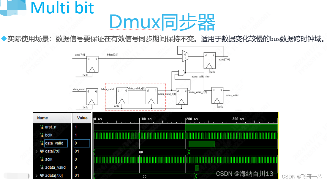深入理解CDC（五）一文讲透CDC_spyglass cdc dmux问题处理-CSDN博客
