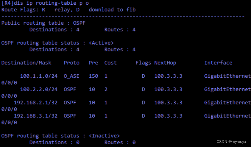 1、按照图示配置 IP 地址，R1，R3，R4 上使用 1oopback口模拟业务网段2、R1 和 R2 运行 RIPv2,R2，R3和R4运行 oSPF，各自协议内部互通3、在 RIP 和 ...