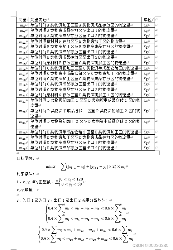 遗传算法解决带约束的厂房功能区优化问题(python)遗传算法求解带约束条件的优化问题 Csdn博客 4251