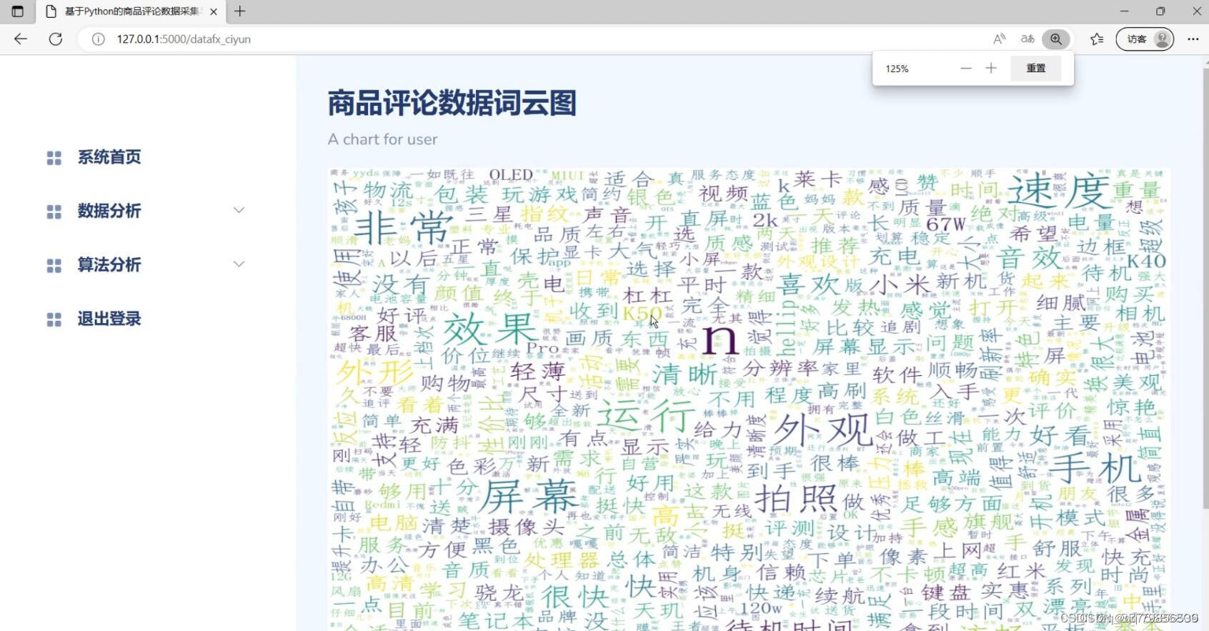 Python电商评论数据采集分析可视化系统 Flask框架 Nlp情感分析 Lda主题分析 Bayes评论分类(源码) Csdn博客