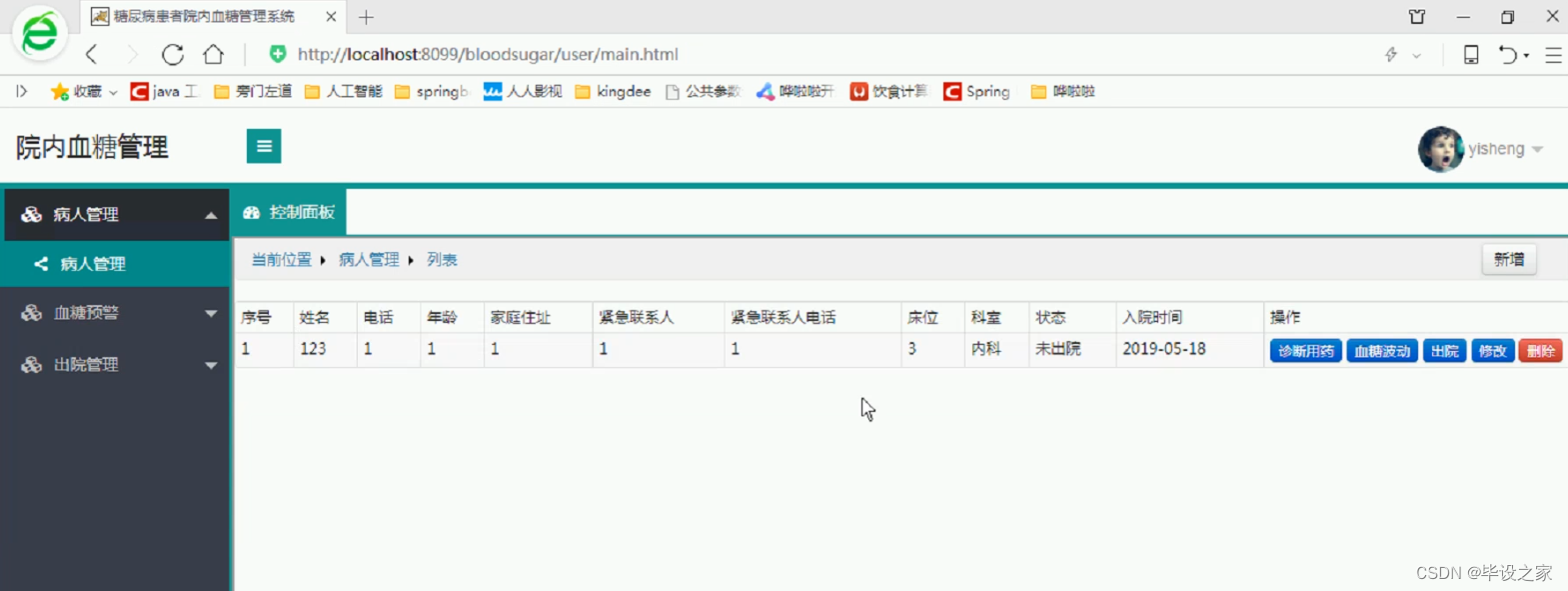 糖尿病患者院内血糖管理系统的设计与实现（源码 论文） Java 315 血糖管理系统项目开发原因 Csdn博客