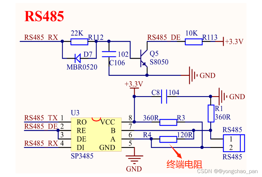 RS485接口_rs485速率-CSDN博客