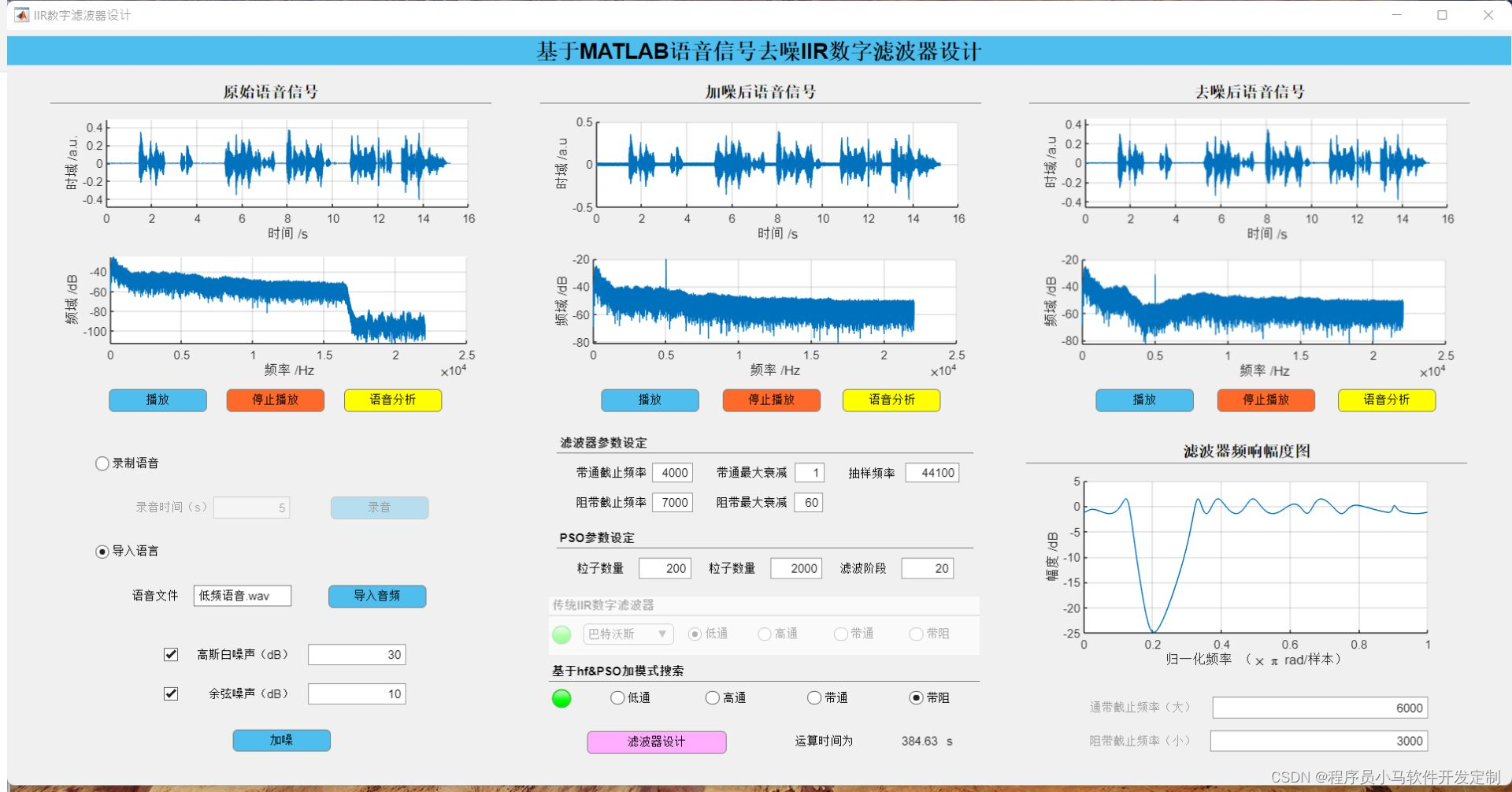 基于MATLAB语音信号去噪IIR数字滤波器设计22 毕业论文+MATLAB源码_iir滤波器图像去噪的研究背景-CSDN博客