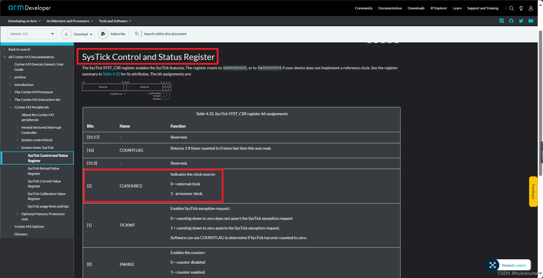 SysTick——Cortex系统定时器_cortex system timers-CSDN博客