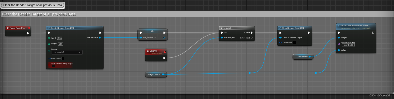 Blueprints - Render Targets相关节点_draw material to rt-CSDN博客