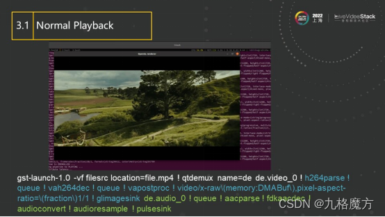 无GPU无核显用gstreamer实现推流视频的硬件加速视频压缩和转码 | gstreamer相关知识了解&简单测试_gstreamer和ffmpeg哪个好-CSDN博客