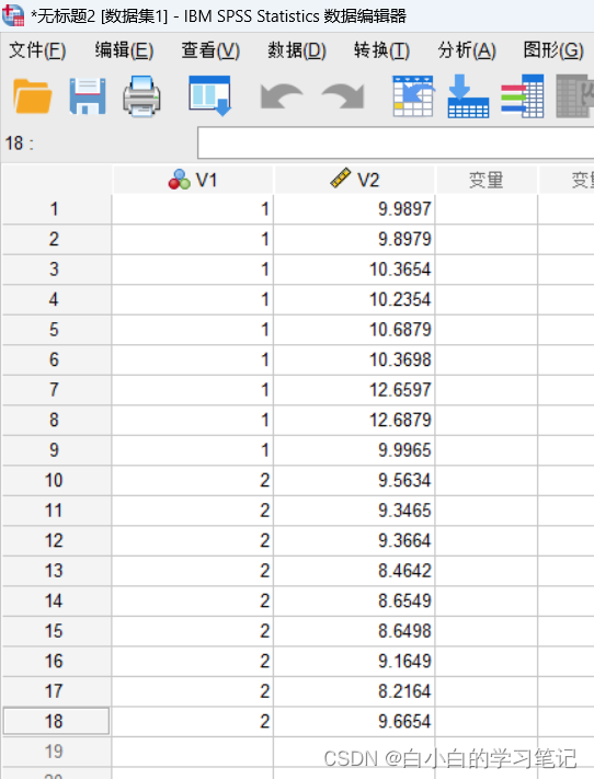 SPSS案例分析：非配对样本的非参数Mann-Whitney U检验_非参数检验spss-CSDN博客