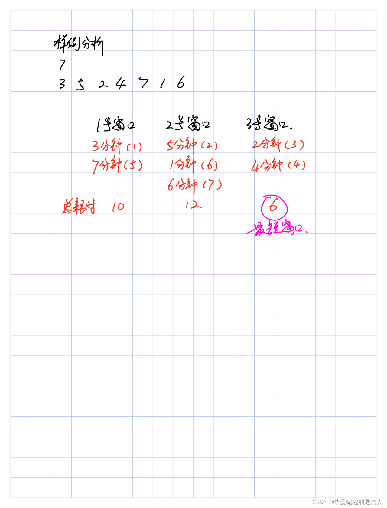 历年蓝桥杯Python青少组中/高级选拔赛（STEMA）真题解析 | 2022年11月编程题（9）_某服务大厅同时开放3个窗口为客户办理业务,窗口编号分别为1、2、3。-CSDN博客