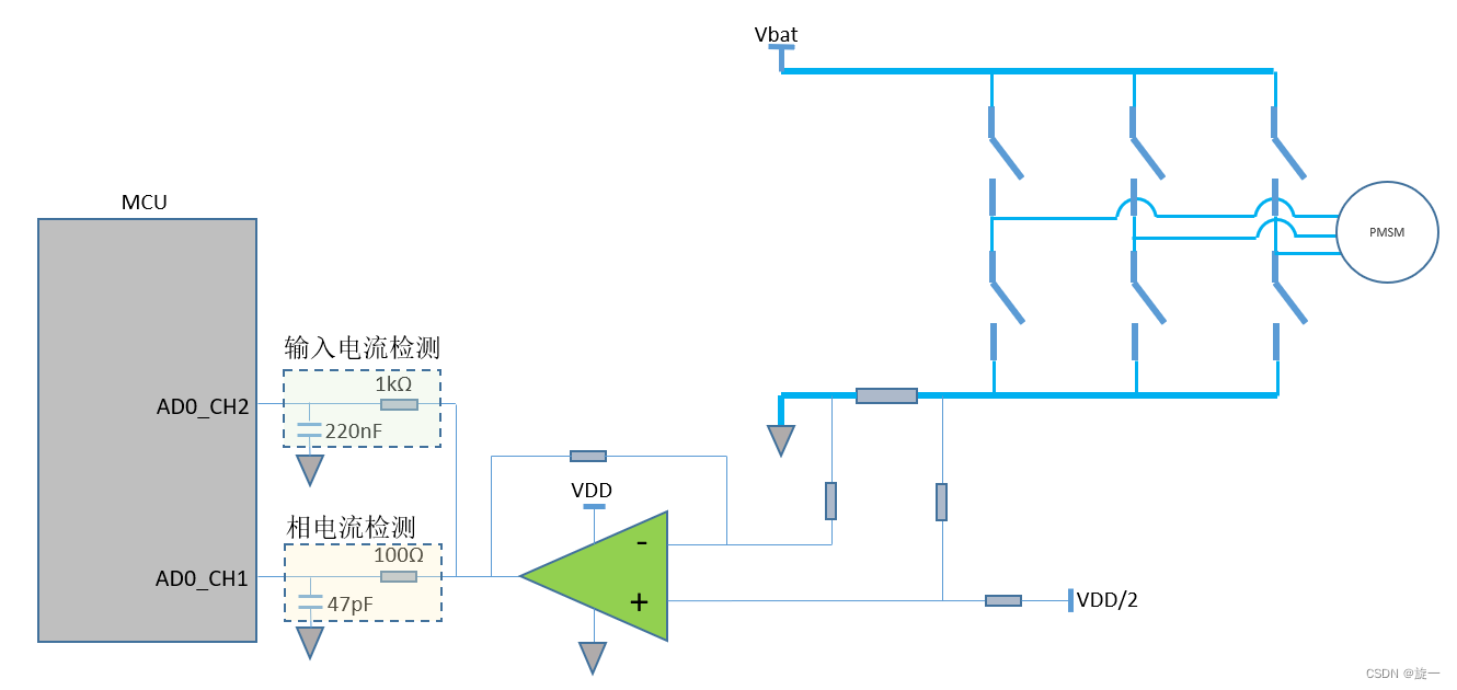 三相BLDC/PMSM恒功率算法的实现_pmsm功率计算-CSDN博客