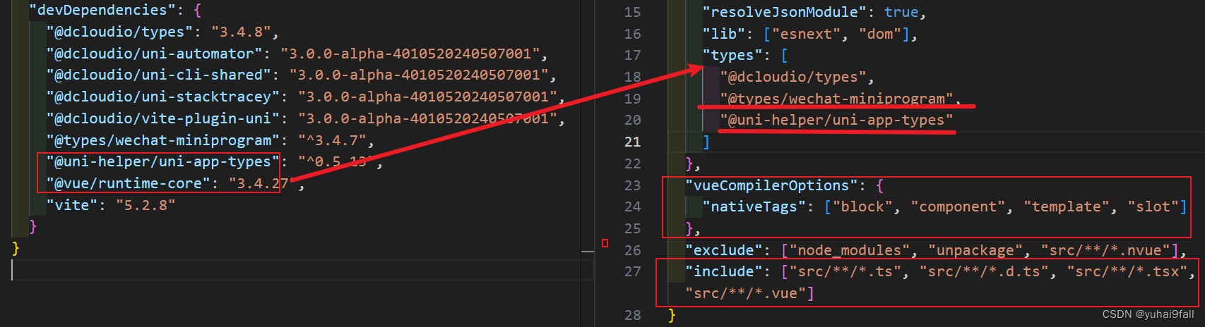 记录如何在VSCode使uniapp项目的标签变色_vscode 写 uniapp小程序 标签颜色没变-CSDN博客