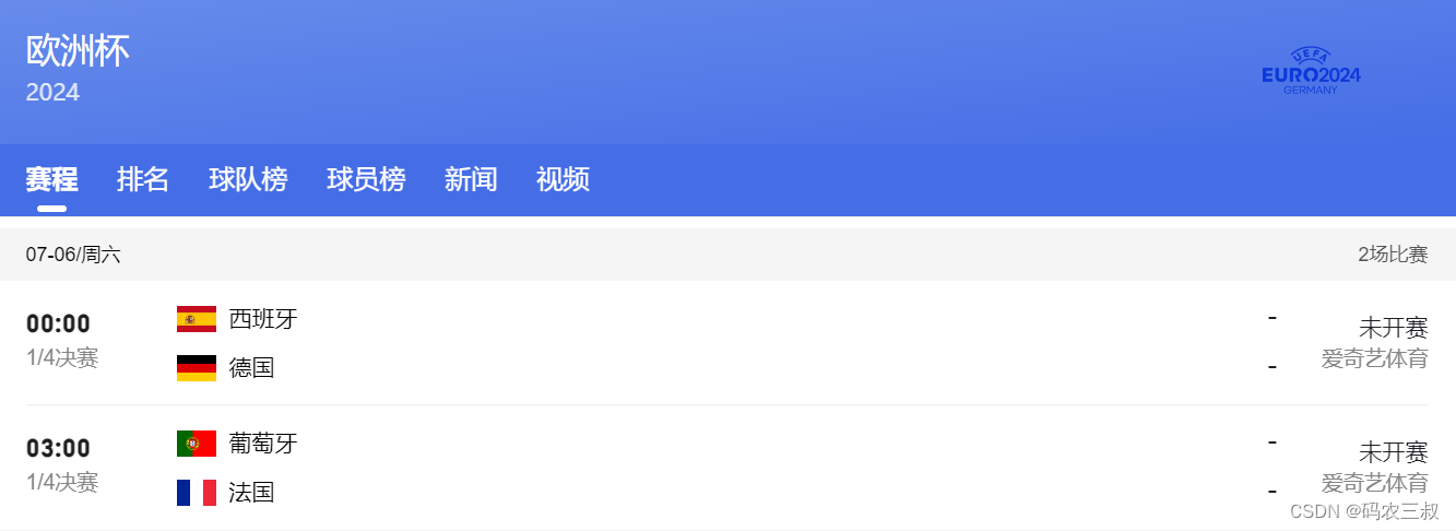 （14 3 01）tensorflowtensorflowjs智能前端实战：使用卷积神经网络进行手写数字识别（1）js 识别手写数字 Csdn博客 4663
