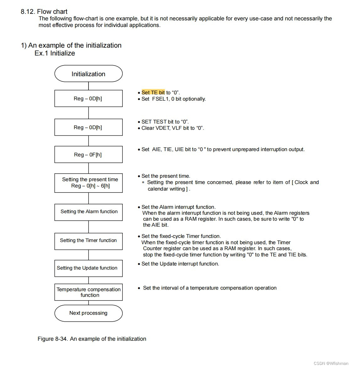EPSON RX8900 SA/CE Linux驱动开发笔记_rx8900 linux驱动移植-CSDN博客