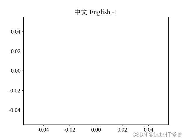 Matplotlib画图——修改中文字体为宋体,英文字体为新罗马python画图英文用新罗马字体中文用宋体 Csdn博客