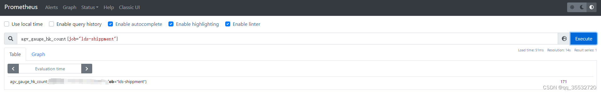Springboot集成prometheus数据采集和alertmanager告警通知alertmanager Springboot通用告警