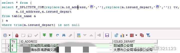 Oracle判断两个字符串是否有相同字符oracle 比较字符串 Abc 与 Bac 内容一致 Csdn博客