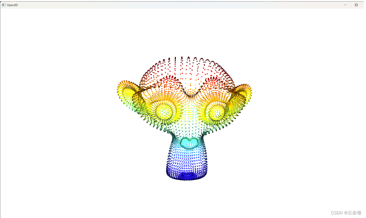 open3d 平面分割（Ransac算法）_open3d ransac-CSDN博客