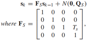 论文解读--L-Shape Model Switching-Based Precise Motion Tracking of Moving ...