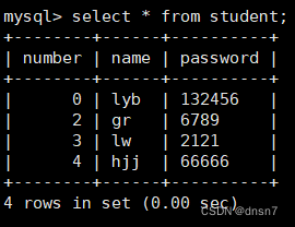 将linux中.csv文件导入到mysql的表中_linux如何使用sqoop将csv文件导入到mysql-CSDN博客