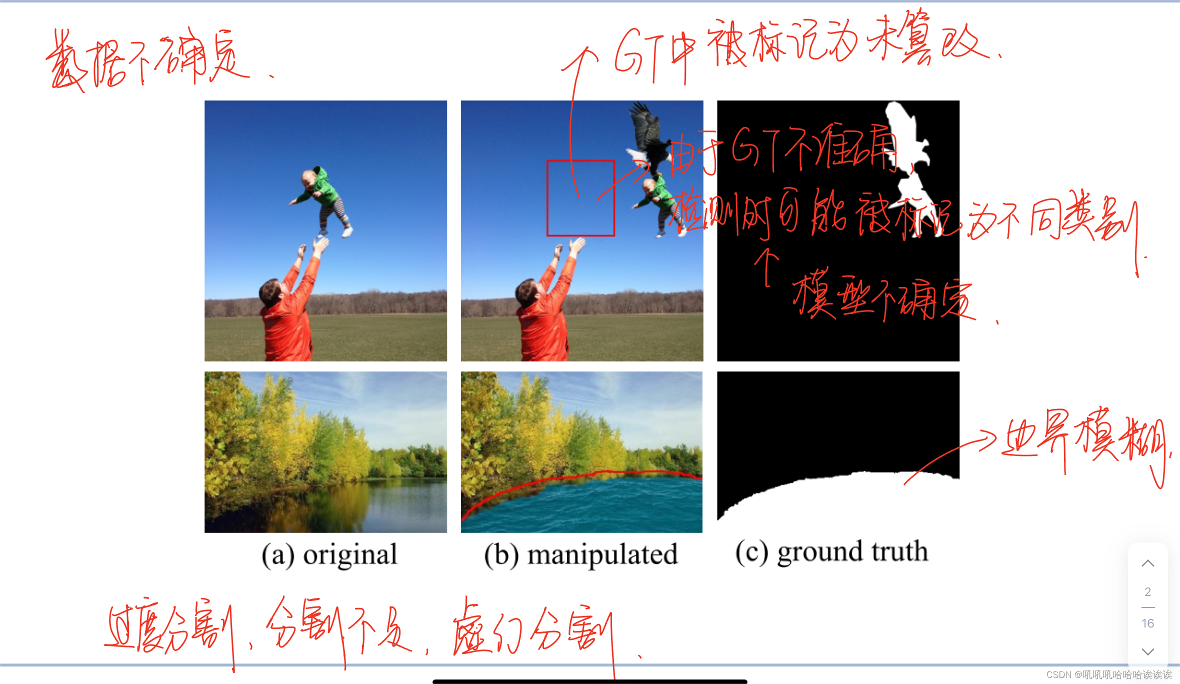 Uncertainty-guided Learning for Improving Image Manipulation Detection_casiav2-CSDN博客