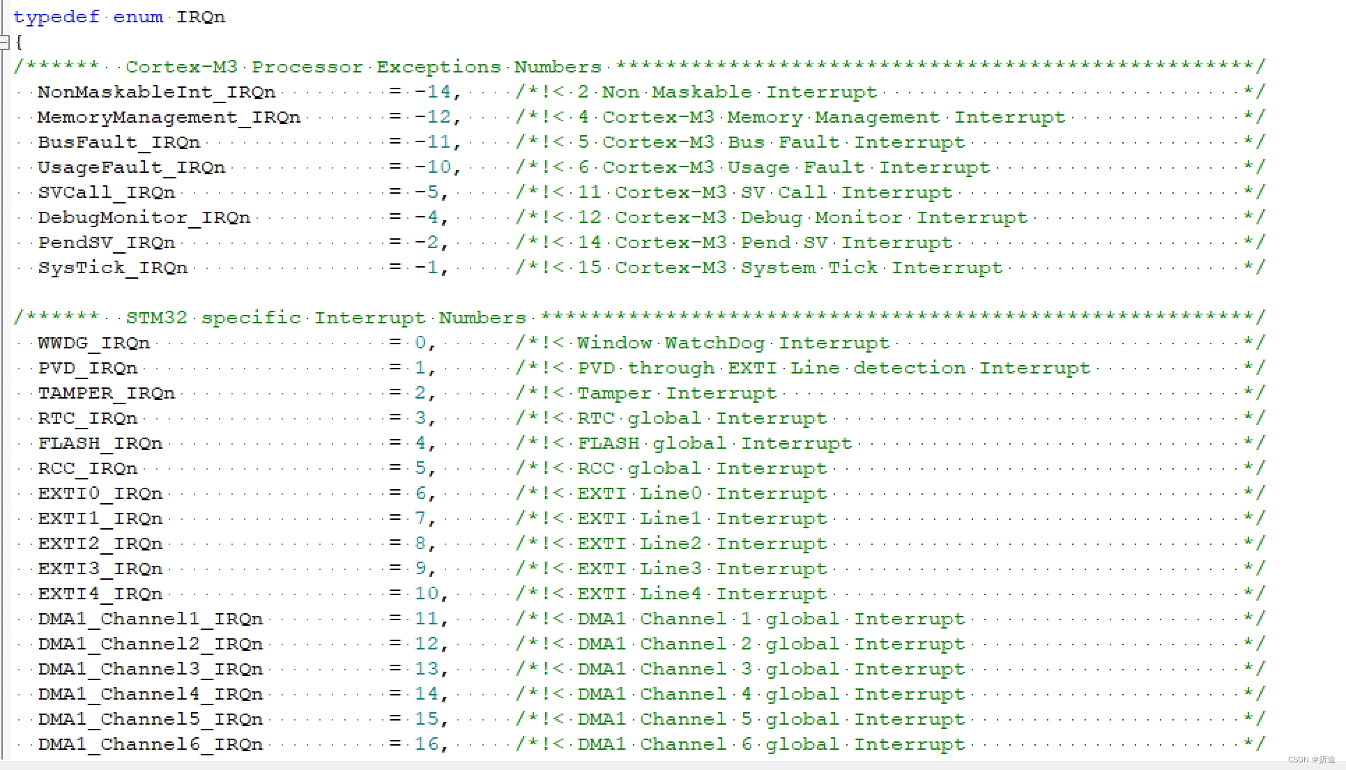 【STM32F103】中断系统&外部中断_stm32f103能设置多少个io中断-CSDN博客