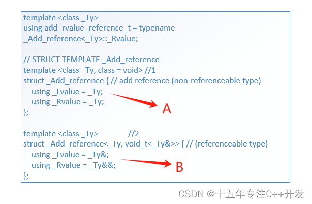 C++之std::declval-CSDN博客