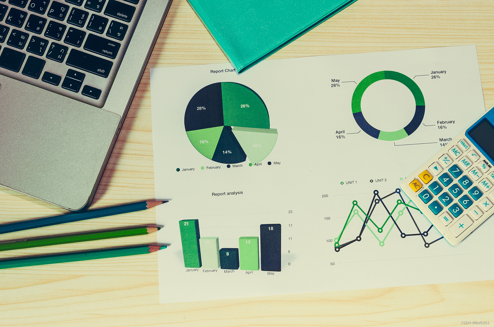 Eclipse Memory Analyzer和MAT (Memory Analyzer Tool)是两个非常流行的内存剖析器_eclipse ...