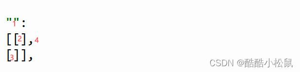 树莓派PICO从python入手LCD128_32显示屏显示中文_能使用python的液晶单片机-CSDN博客