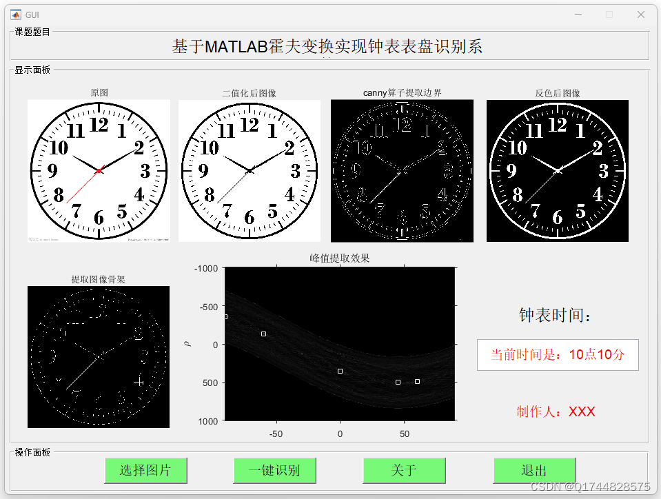 基于matlab霍夫变换实现钟表表盘示数识别系统使用霍夫圆提取指针仪表圆心 Csdn博客 