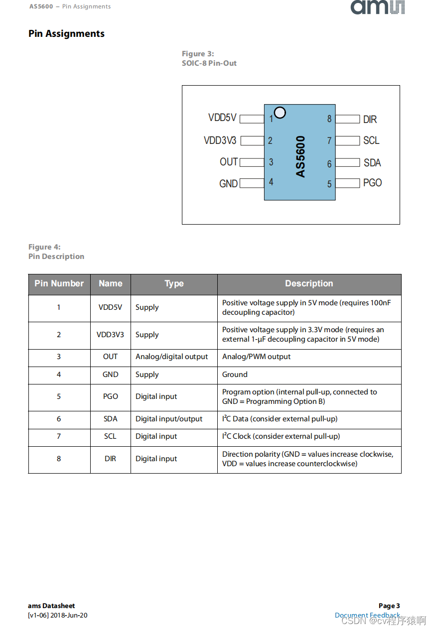 AS5600中文芯片数据手册（中文翻译）_as5600磁编码器中文手册-CSDN博客