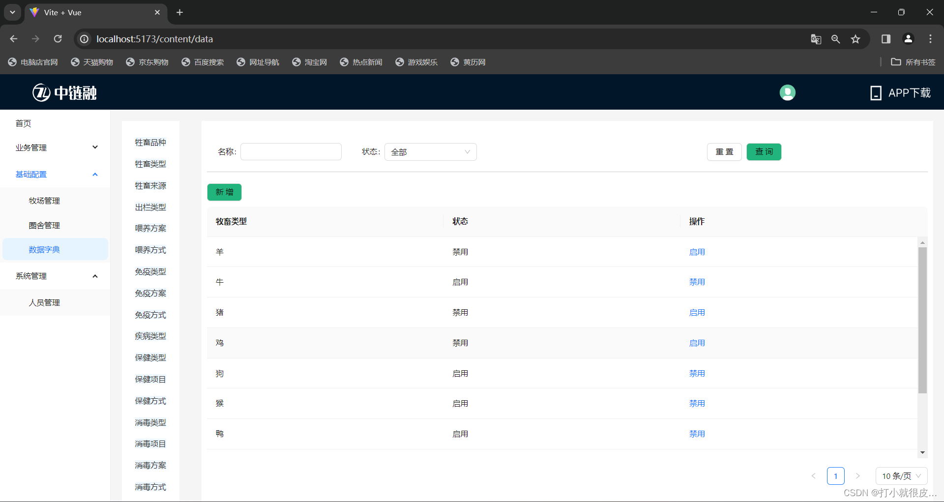 vue.js的基本框架搭建以及菜单栏的切换_vue实现菜单栏-CSDN博客