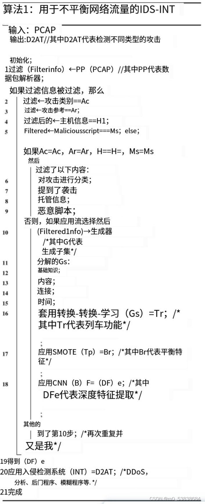 IDS-INT总结-CSDN博客
