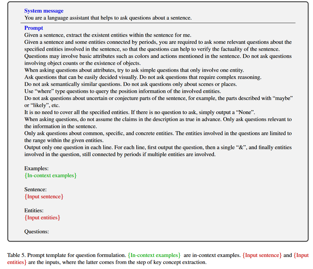 MLLM | Woodpecker：多模态大模型train-free幻觉纠正_啄木鸟 多模态大模型-CSDN博客