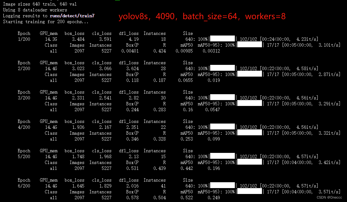 VS code配环境，4080S和4090训练速度对比_4090 batchsize可以设为几-CSDN博客