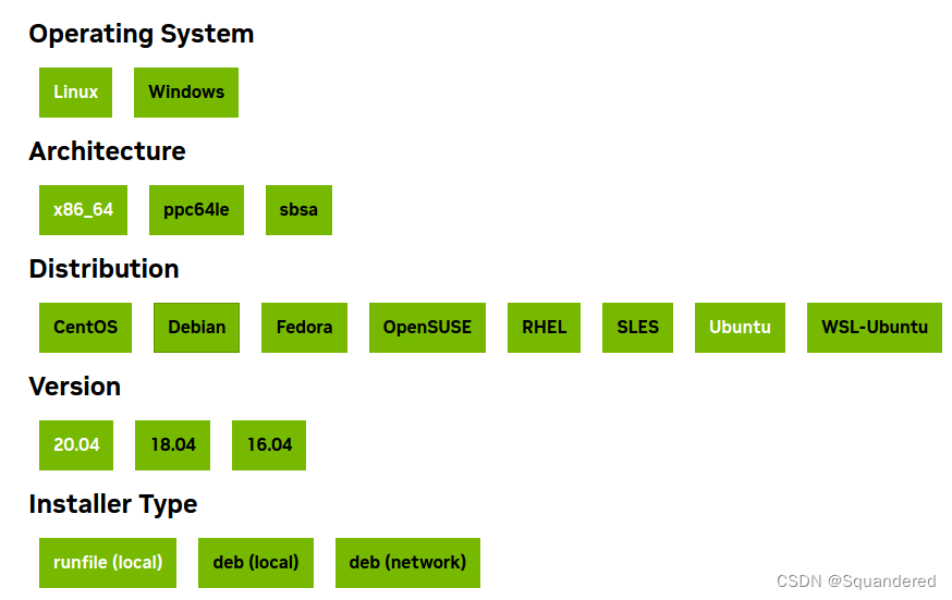 Ubuntu配置深度学习环境anacondacudacudnntorchtensorflowubuntu配置conda环境torch112 Numpy Cuda Csdn博客