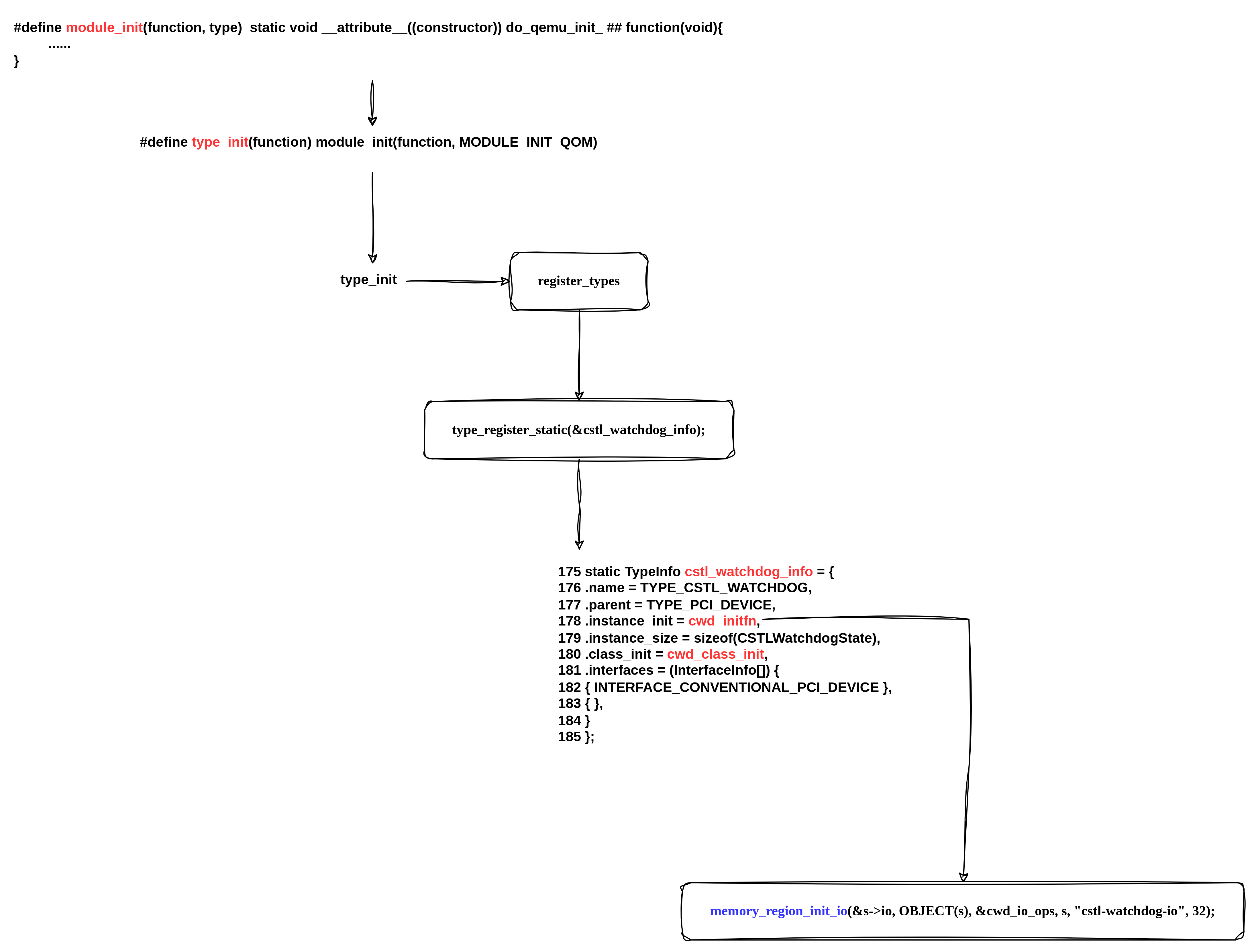Qemu添加自定义PCI设备_qemu中新增模块-CSDN博客