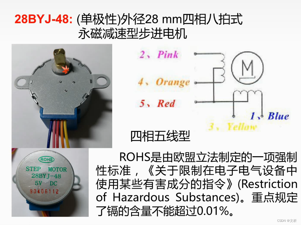 28BY-J48步进电机工作原理_步进电机28byj48原理-CSDN博客