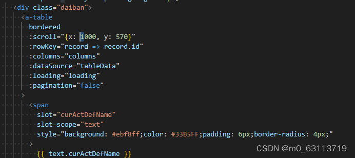 antd里表格scroll设置y轴滚动错位问题_ant design vue 设置 scroll y导致横向错位-CSDN博客