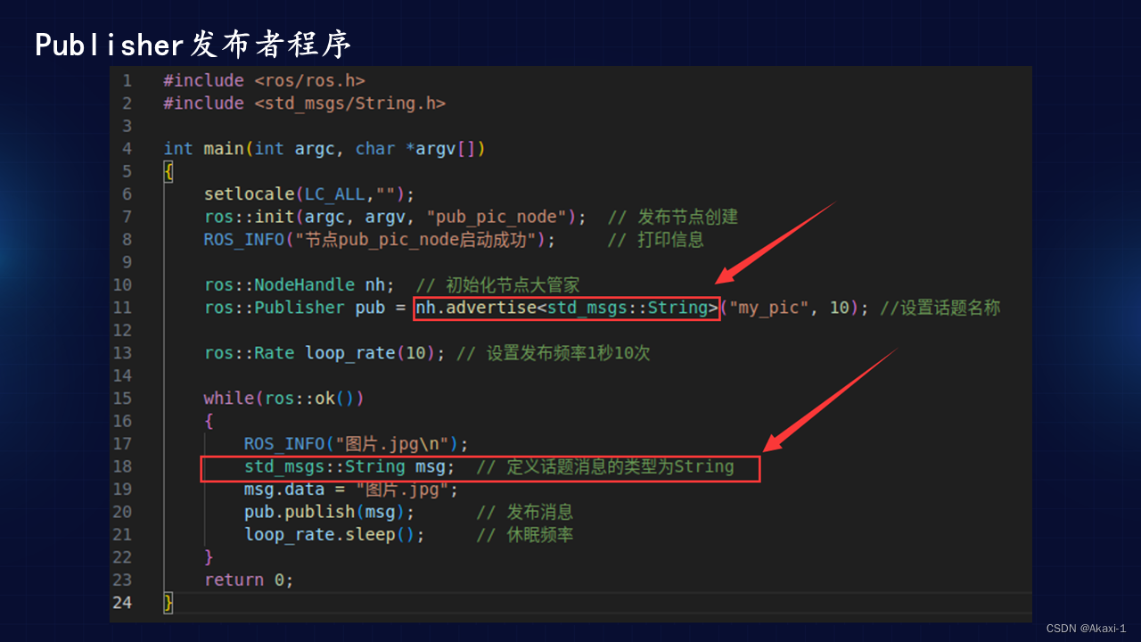 4.第四次课—ROS进阶【ROS智能车-自动驾驶入门与实战】科创竞赛兴趣班 | 自动驾驶技术| ROS常用工具| launch文件|TF坐标 ...