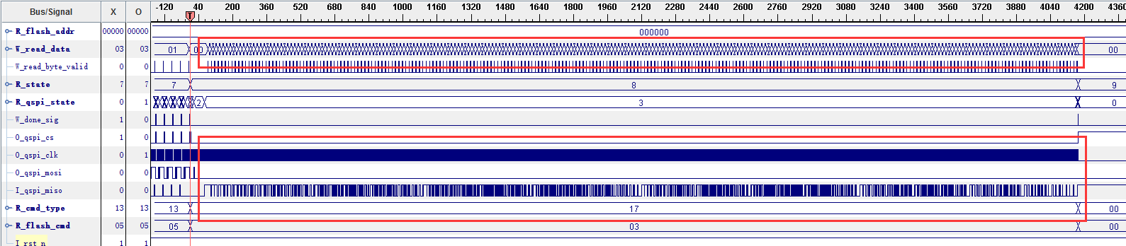 QSPI Flash的原理与QSPI时序的Verilog实现_qspi verilog-CSDN博客